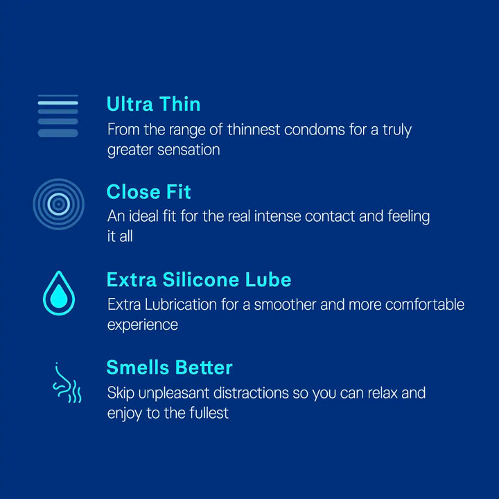 Durex Close Fit Invisible (Pack of 10) + Durex Close Quarters | Durex India